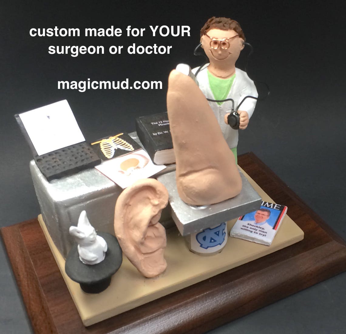 Hand Surgeons Gift Reconstructive Surgeon's Gift Present - Etsy Canada