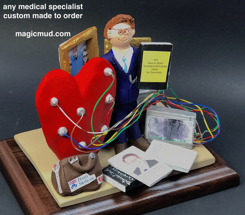 Cardiologist's Gift, Heart Doctor's Gift, Cardiac Surgeon's Gift ...
