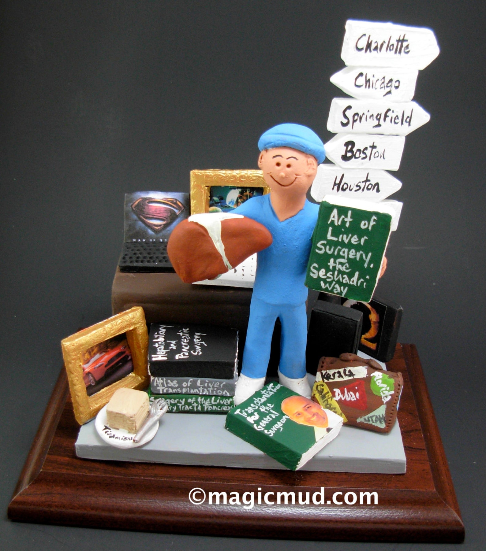 Urologist Figurine, Custom Made Gift for a Doctor - Personalized ...