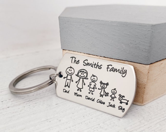 Tree of Life Keyring,family Tree Gift,daughter in Law Gift,mother of ...