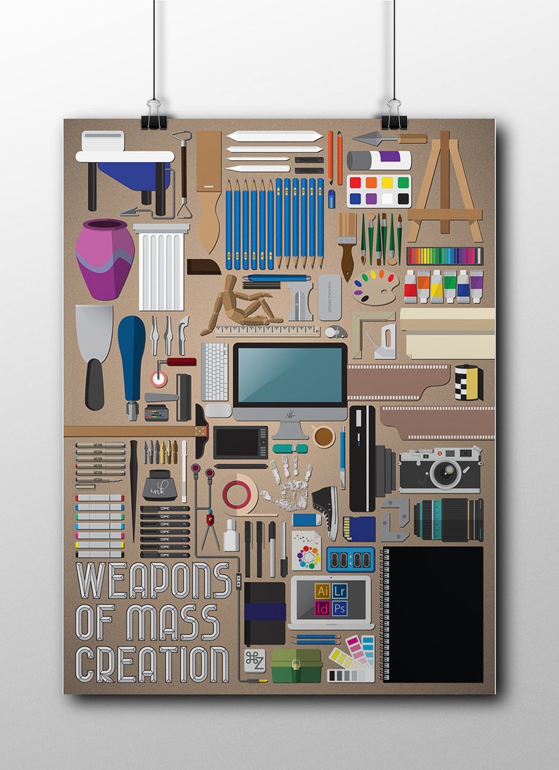 Artist Poster / Poster for Creative / 18x24 - Etsy