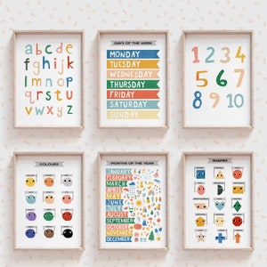 Educational Prints Set of 6, Classroom Posters, - Etsy
