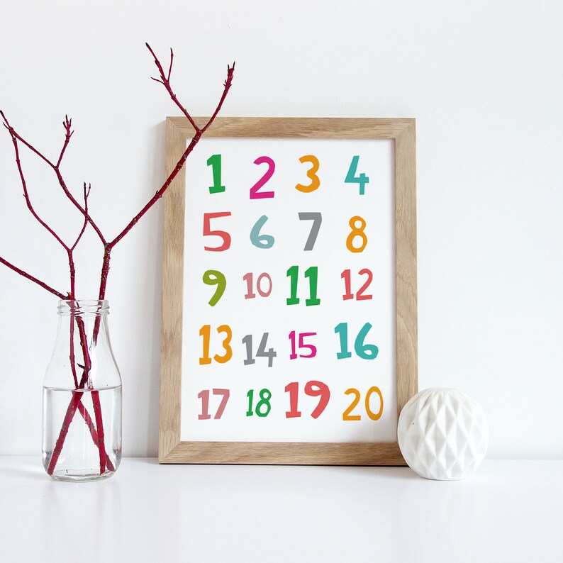 Numbers Print for Kids Educational Poster Number Poster | Etsy