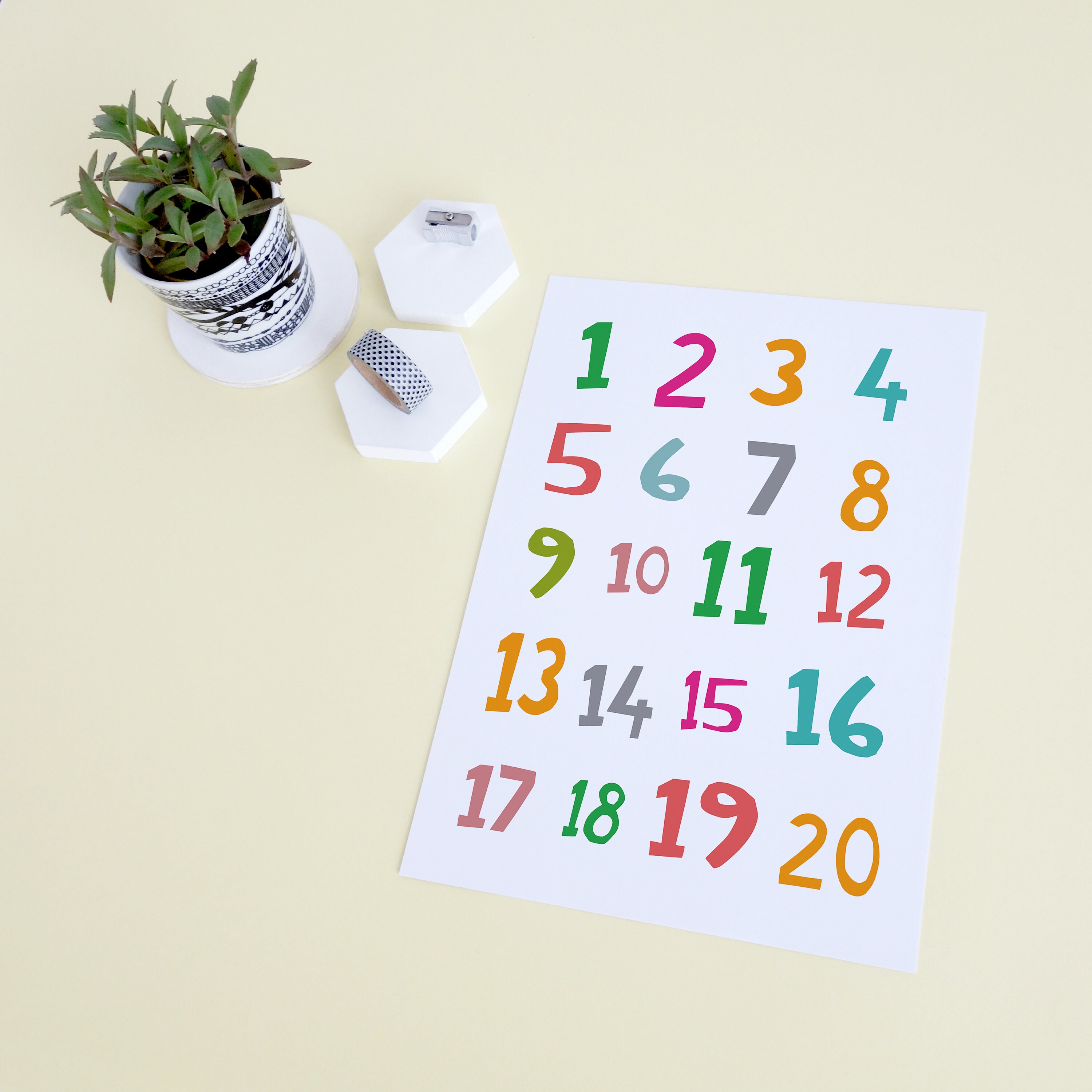 Numbers Print for Kids Educational Poster Number Poster - Etsy UK