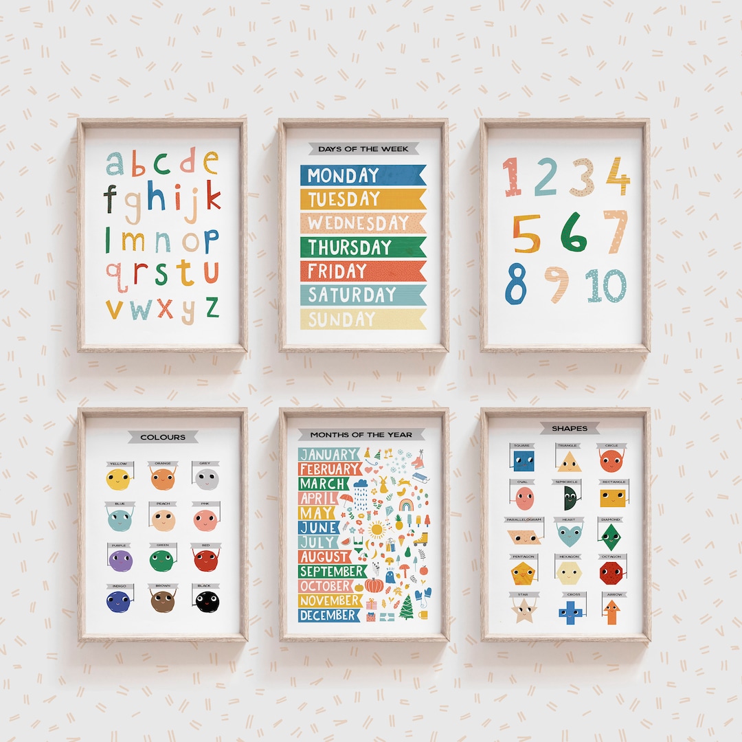 Educational Prints Set of 6, Classroom Posters, - Etsy