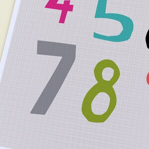 Number Print Classroom Poster Educational Poster Kids - Etsy