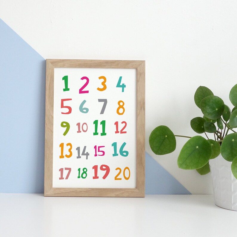 Numbers Print for Kids Educational Poster Number Poster | Etsy