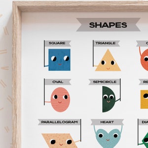 Shapes Print, Educational Poster for Nursery or Playroom, Classroom ...