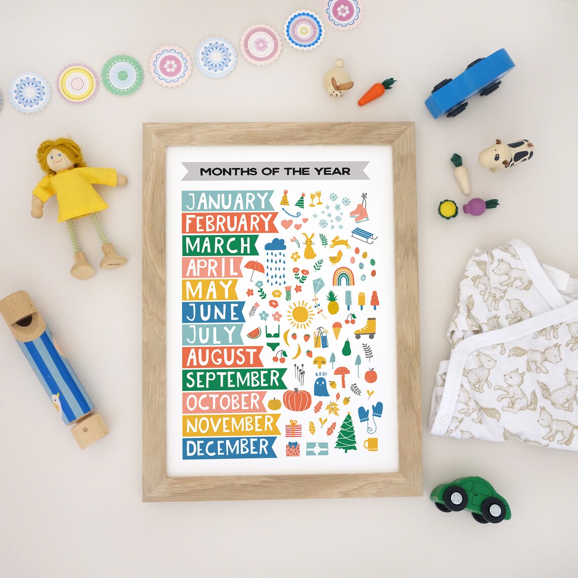 Months of the Year Illustrated Poster Montessori Poster | Etsy