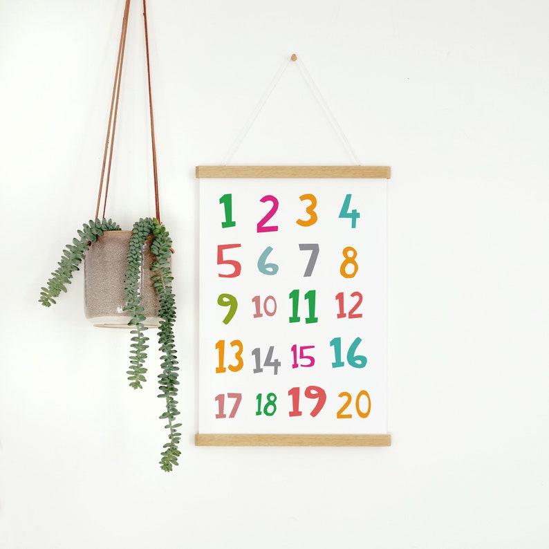 Numbers Print for Kids Educational Poster Number Poster | Etsy