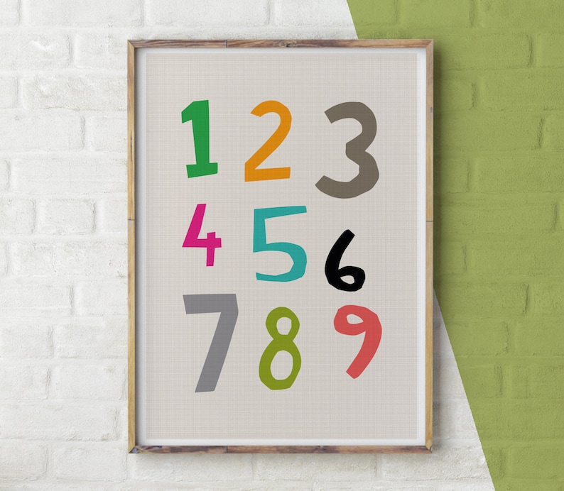 Number Print Classroom Poster Educational Poster Kids | Etsy