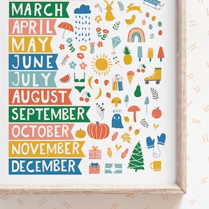 Months of the Year Illustrated Poster, Montessori Poster, Classroom ...