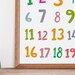 Numbers Poster Kids, Landscape Print, Instant Download, Printable, Kids ...