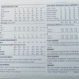 New Look N6665 Sewing Pattern Misses Dresses With Neck and Armhole ...