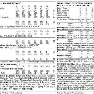 Simplicity New Look 6457 Misses Summer Dresses - Misses Halter Dresses ...