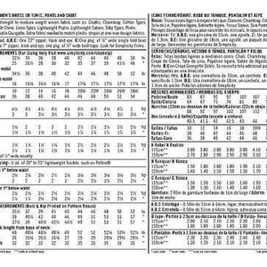 Simplicity 1431 10-18 or Plus Size 20W - 28W Misses Dress, Tunic, Pants ...