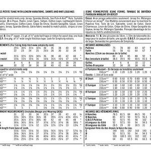 Simplicity 8094 Size 4-12 or 12-20 Misses/ Miss Petite Tunic With ...