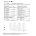 Vogue V9282 Misses Wide Leg Pants With Button Detail Sewing Pattern ...