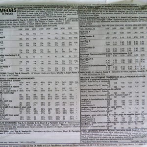 Mccalls M6085 Size 18W-24W or 26-32W Women's Tops, Dresses, Shorts ...