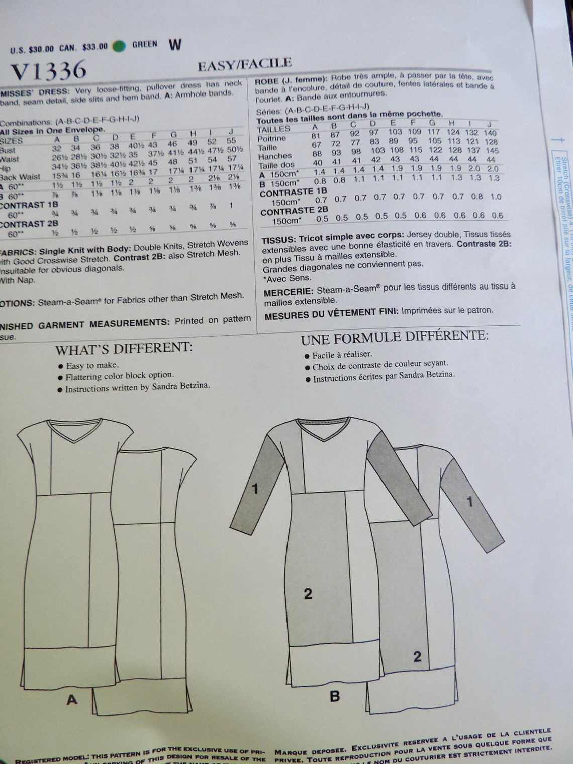 Vogue V1336 Bust Size 32" - 55" Today's Fit by Sandra Betzina Seam ...