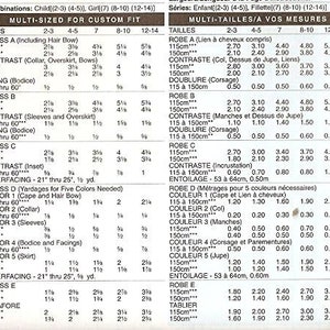 Butterick B4320 Sewing Pattern Dorothy, Mulan, Snow White, Belle ...