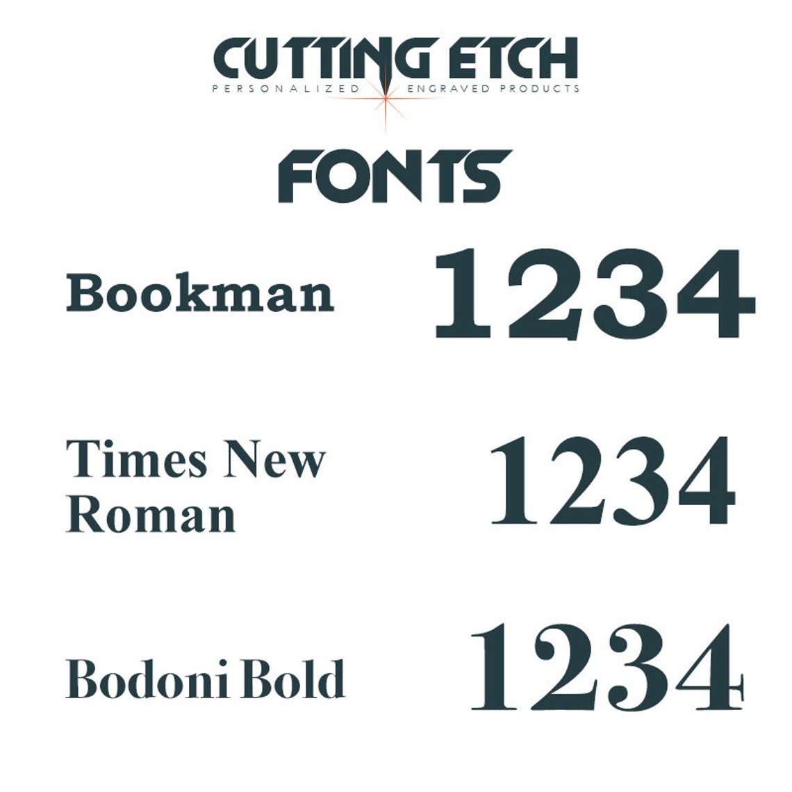 Address Stone, House Numbers, Address Number, Custom Stone Signs ...