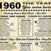 1960 Birthday Poster Sign File, 1960 Eevents, 1960 Year You Were Born ...