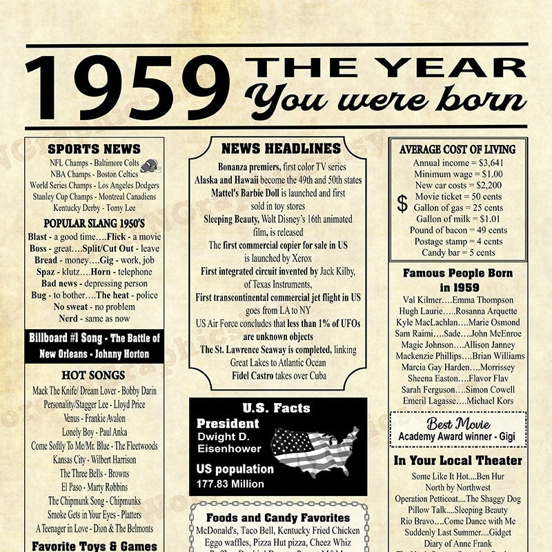 1959 - Etsy