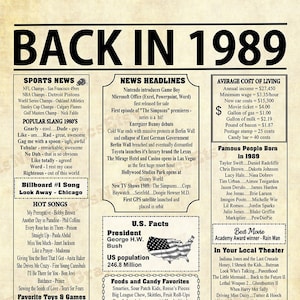 Back in 1989 Newspaper Style Poster, Born in 1989, 1989 Birthday ...
