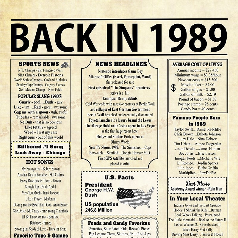 1989 - Etsy
