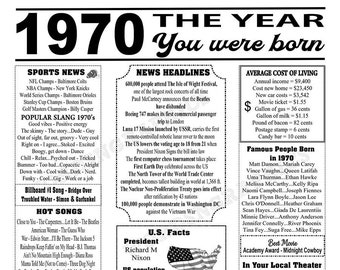 Back in 1970 Poster - Etsy