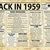 Back in 1989 Newspaper Style Poster, Born in 1989, 1989 Birthday ...