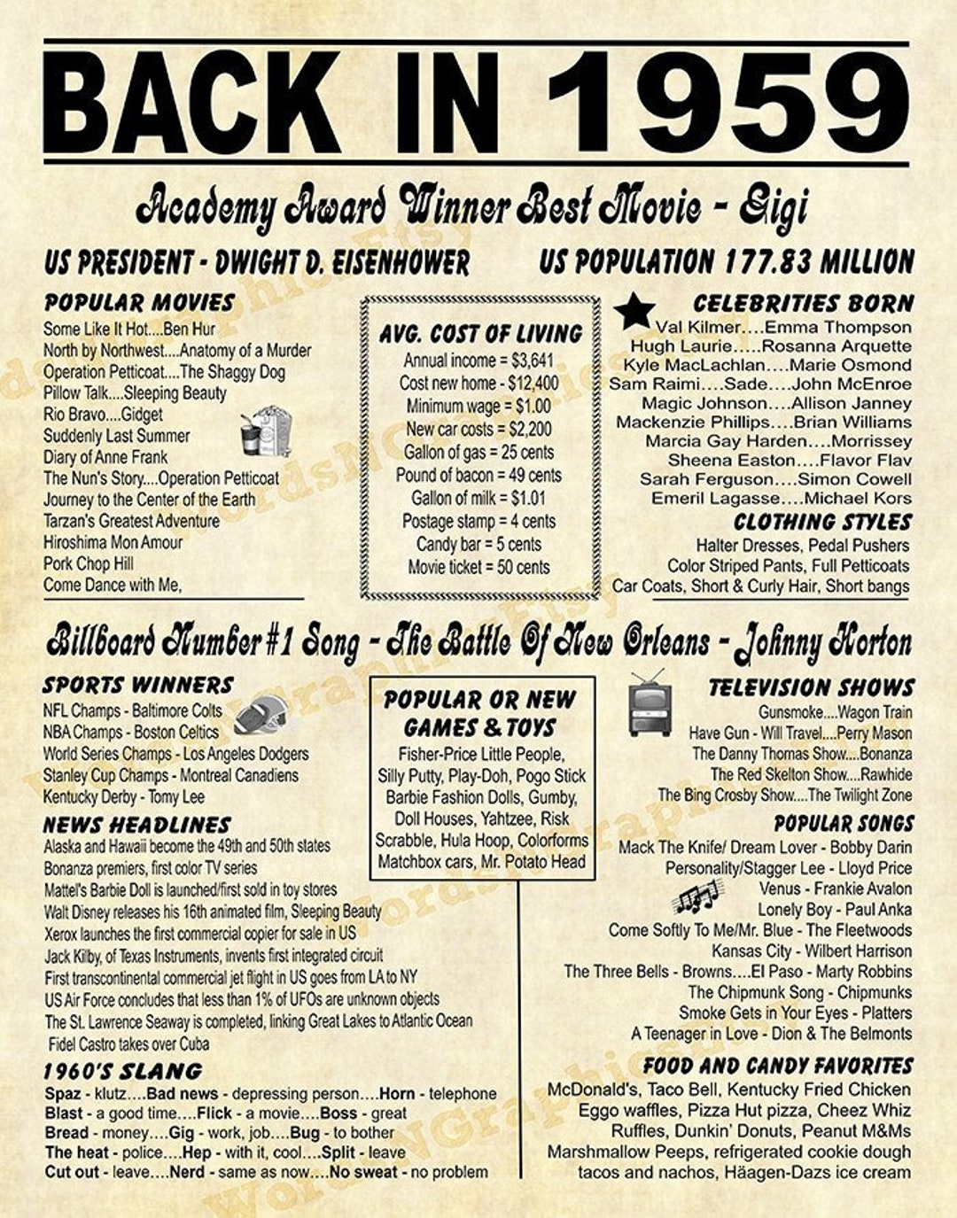 1959 Birthday Poster Sign File Newsprint 1959 Fun Facts Year You Were ...