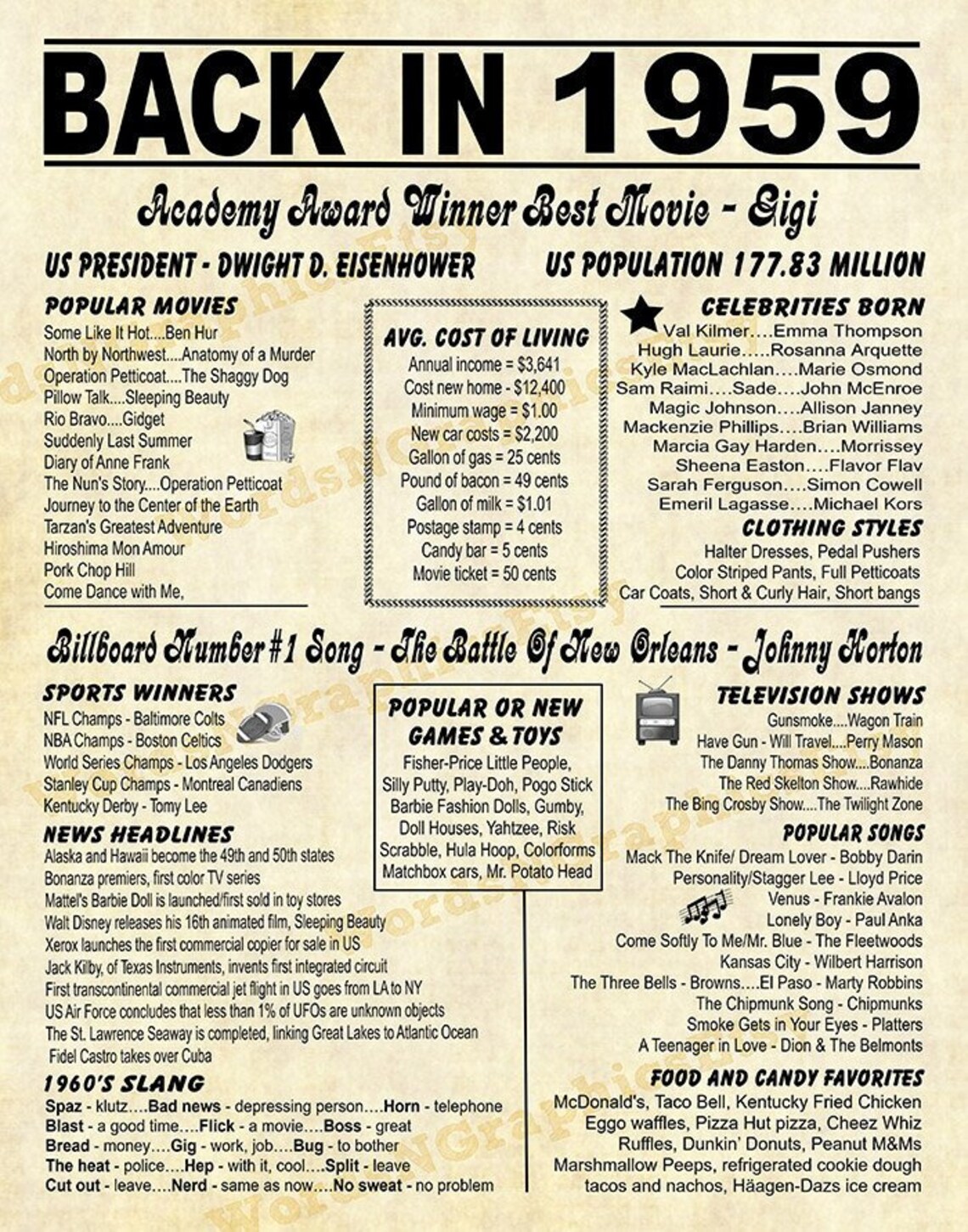 1959 Birthday Poster Sign File Newsprint 1959 Fun Facts Year You Were ...