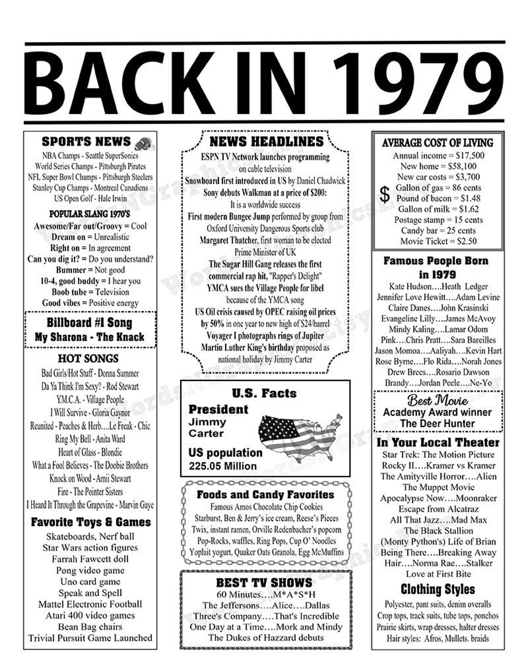 Back in 1979 Newspaper Style Poster, Born in 1979, 1979 Birthday ...