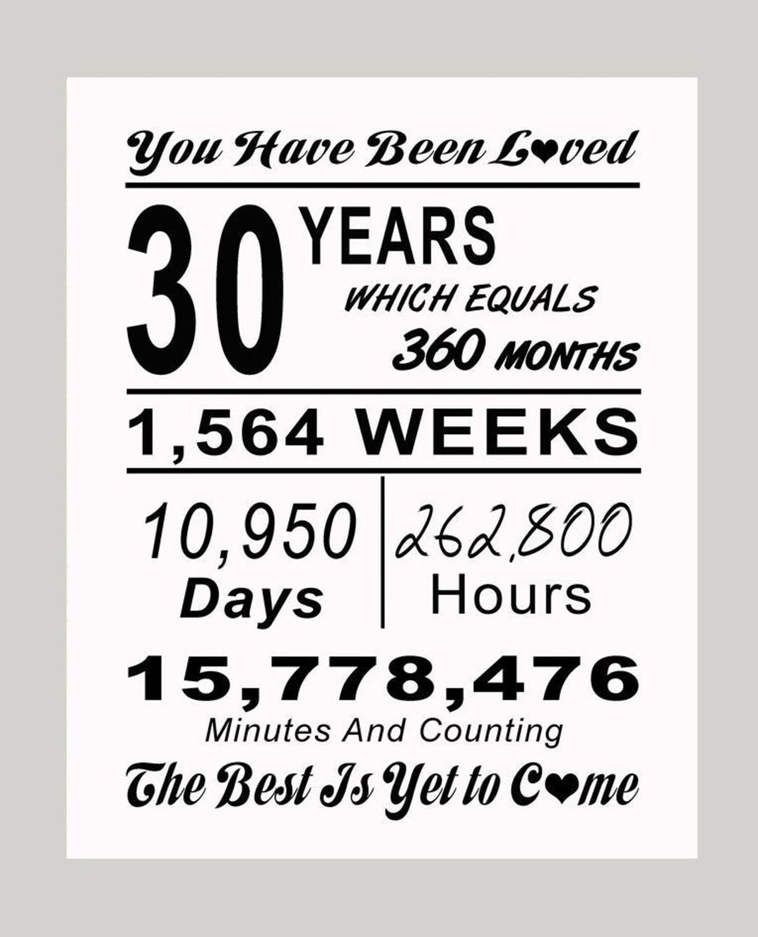 You Have Been Loved 30 Years, 30th Birthday Printable Sign, 30th ...