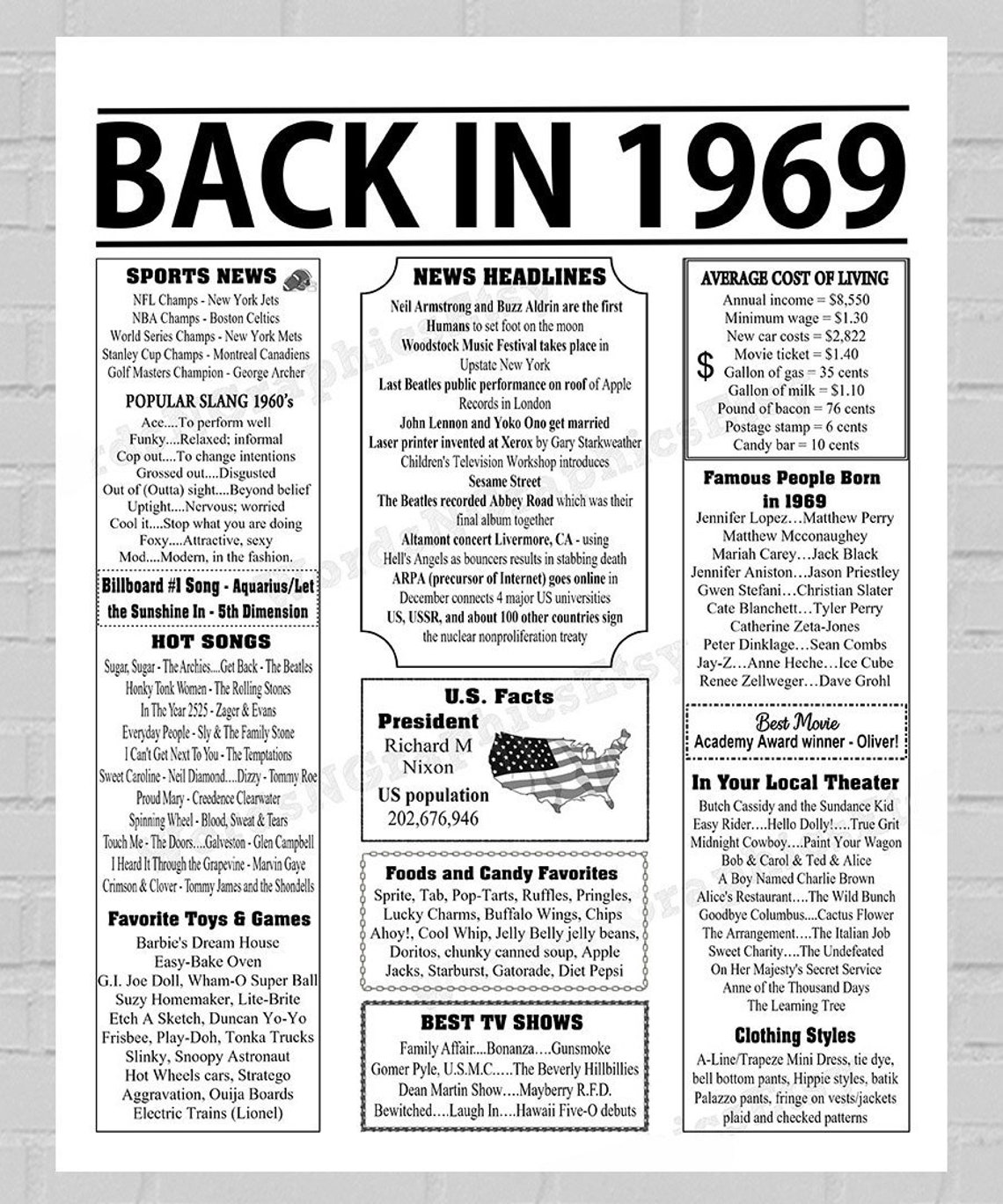 Back in 1969 Newspaper Style Poster, Born in 1969, 1969 Birthday ...