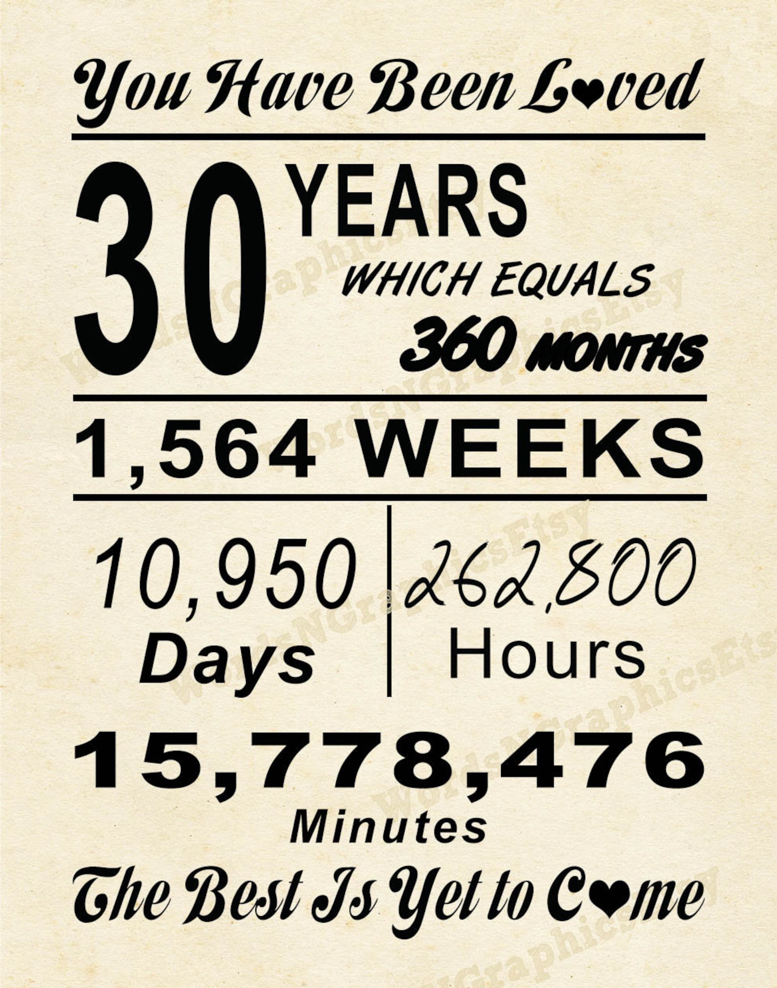 You Have Been Loved 30 Years, 30th Birthday Printable Sign, 30th Bday ...