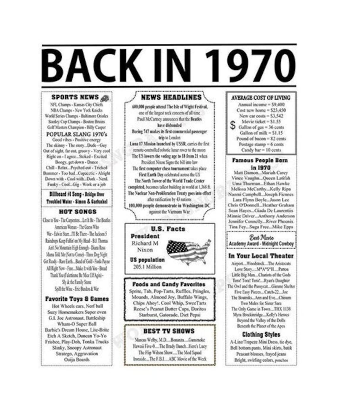 1970 Newspaper Style Poster, Born in 1970, Printable, Birthday Gift for ...