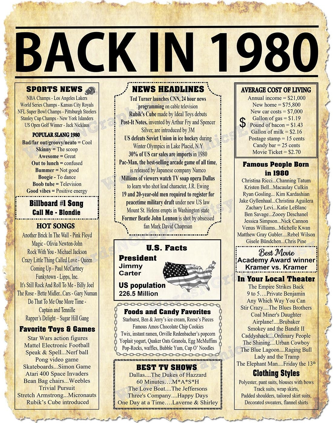 Back in 1980 Newspaper Style Poster, Born in 1980, 1980 Birthday ...