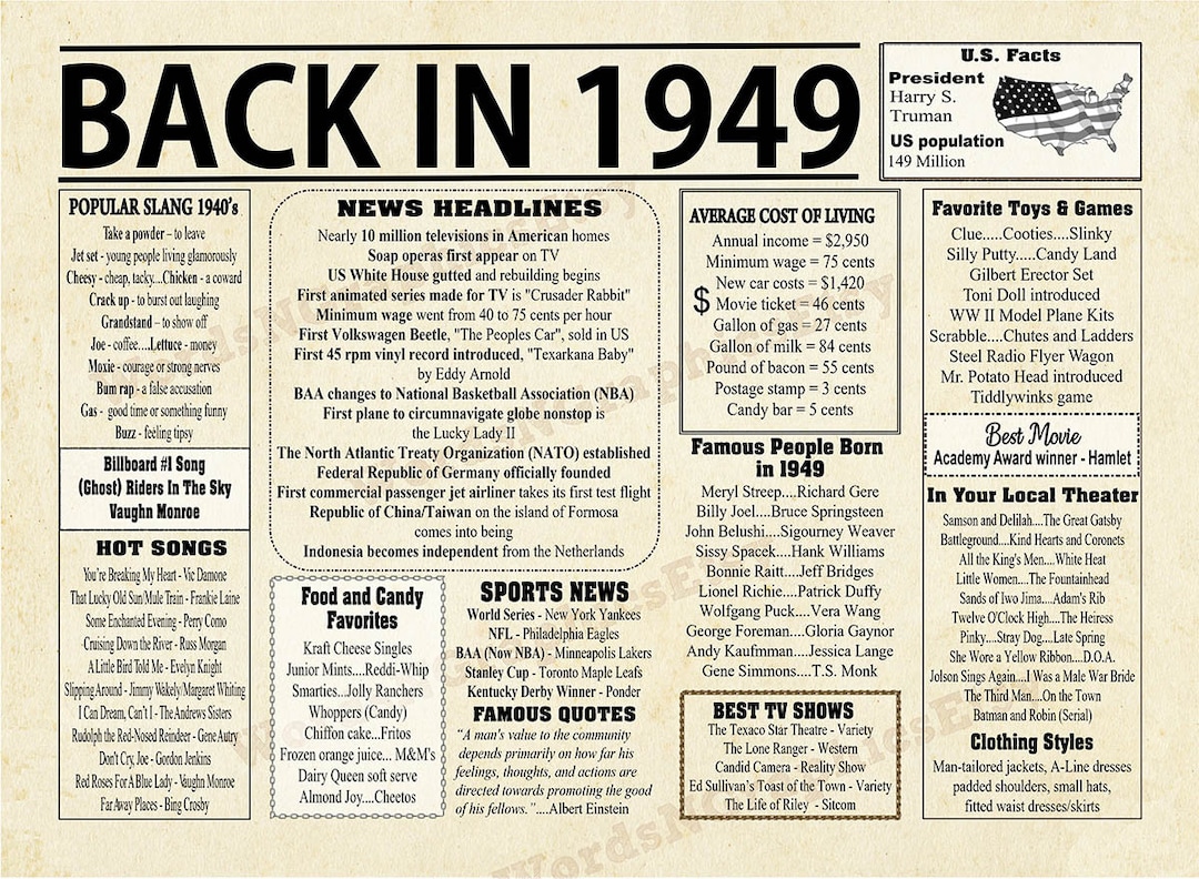 Back in 1949 Newspaper Style Poster, Born in 1949, 1949 Birthday, 1949 ...