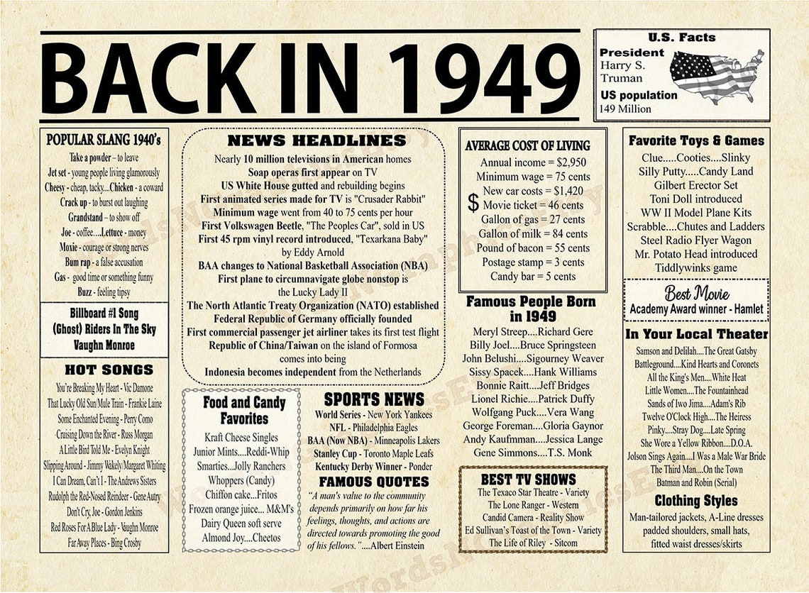 Back in 1949 Newspaper Style Poster, Born in 1949, 1949 Birthday, 1949 ...
