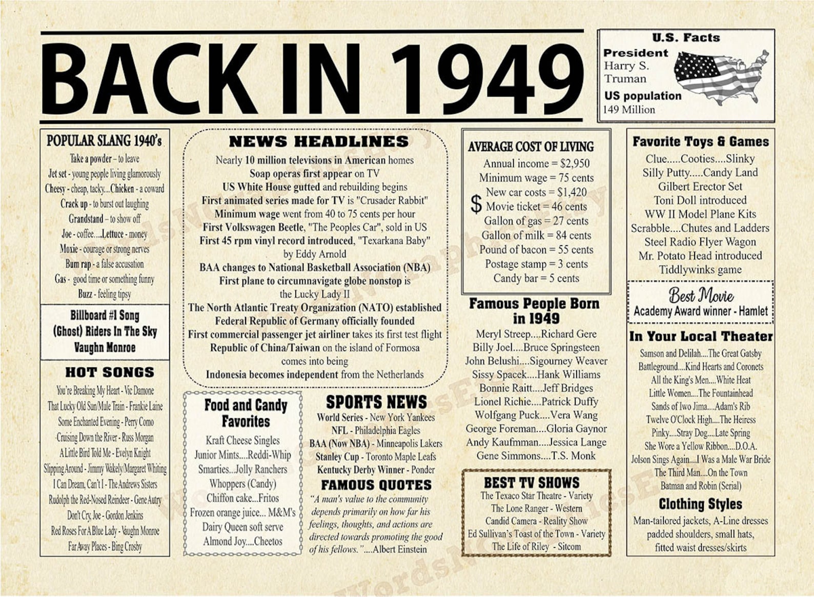 Back in 1949 Newspaper Style Poster, Born in 1949, 1949 Birthday, 1949 ...