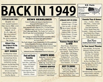 Back in 1949 Newspaper Style Poster, Born in 1949, 1949 Landscape Place ...