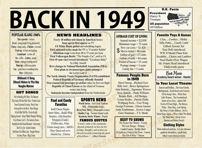 Back in 1949 Newspaper Style Poster, Born in 1949, 1949 Birthday, 1949 ...