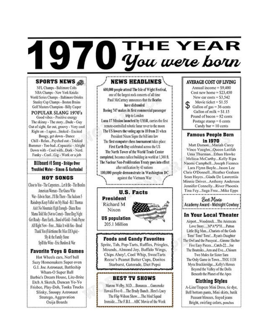 Back in 1970 Newspaper Poster, Born in 1970, Printable, Birthday Gift ...