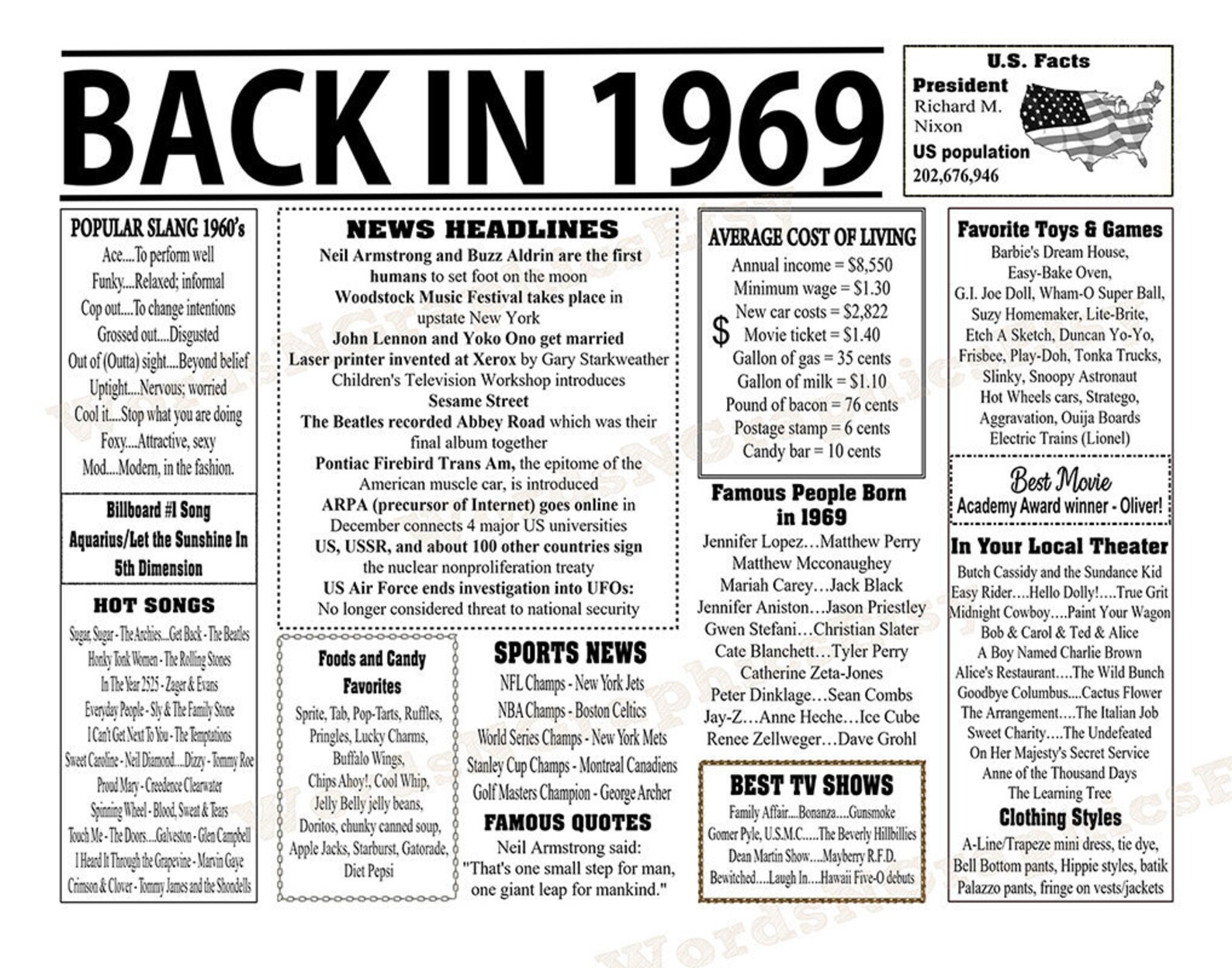 Back in 1969 Newspaper Style Poster, 1969 Landscape Place Mat, Reunion ...