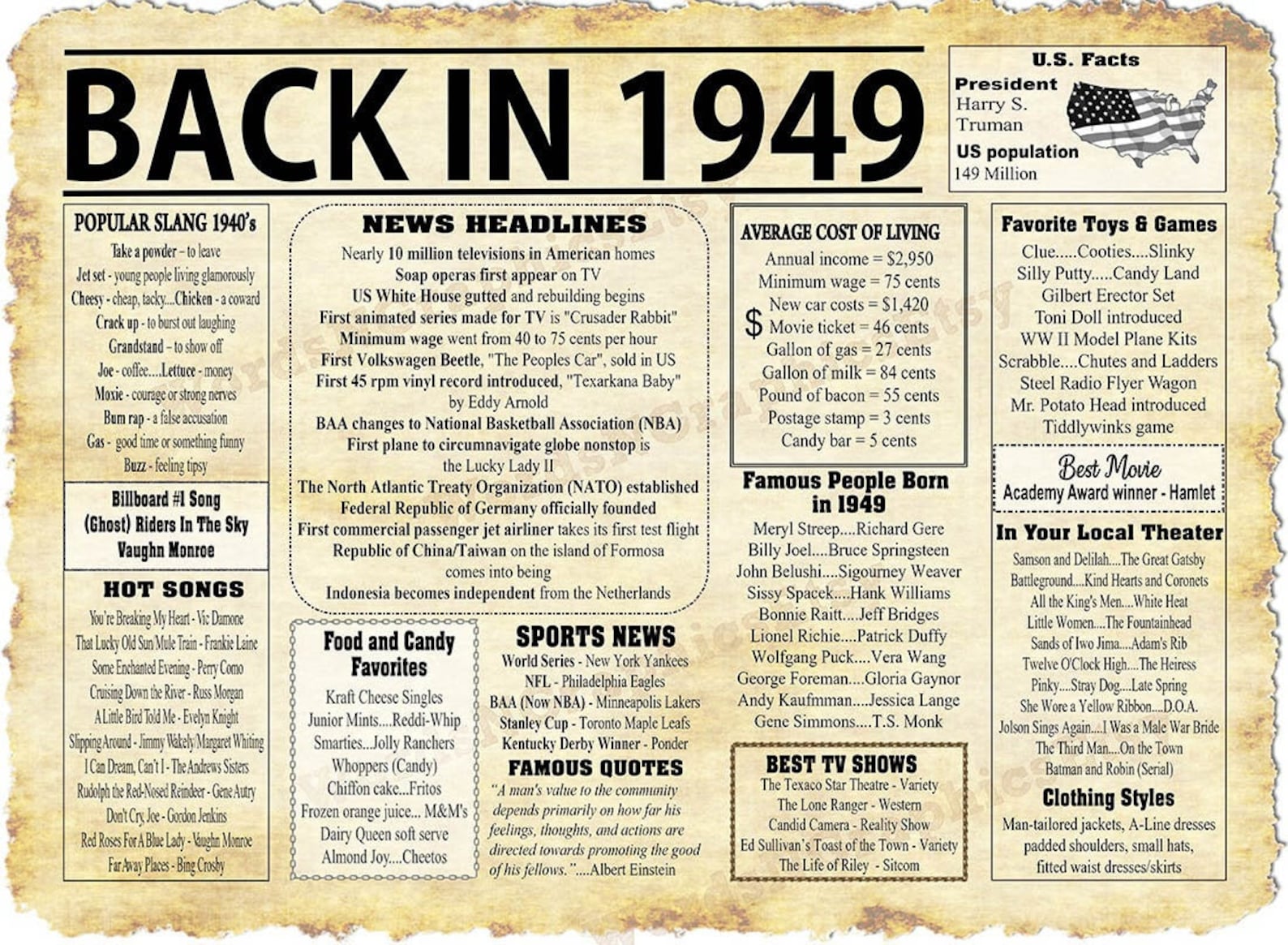 Back in 1949 Newspaper Style Poster, Born in 1949, 1949 Landscape Place ...