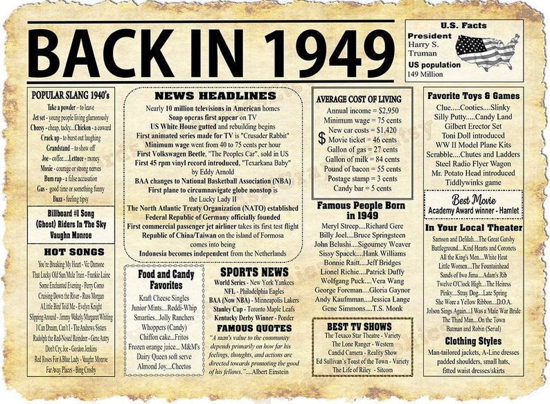 Back in 1949 Newspaper Style Poster, Born in 1949, 1949 Landscape Place ...