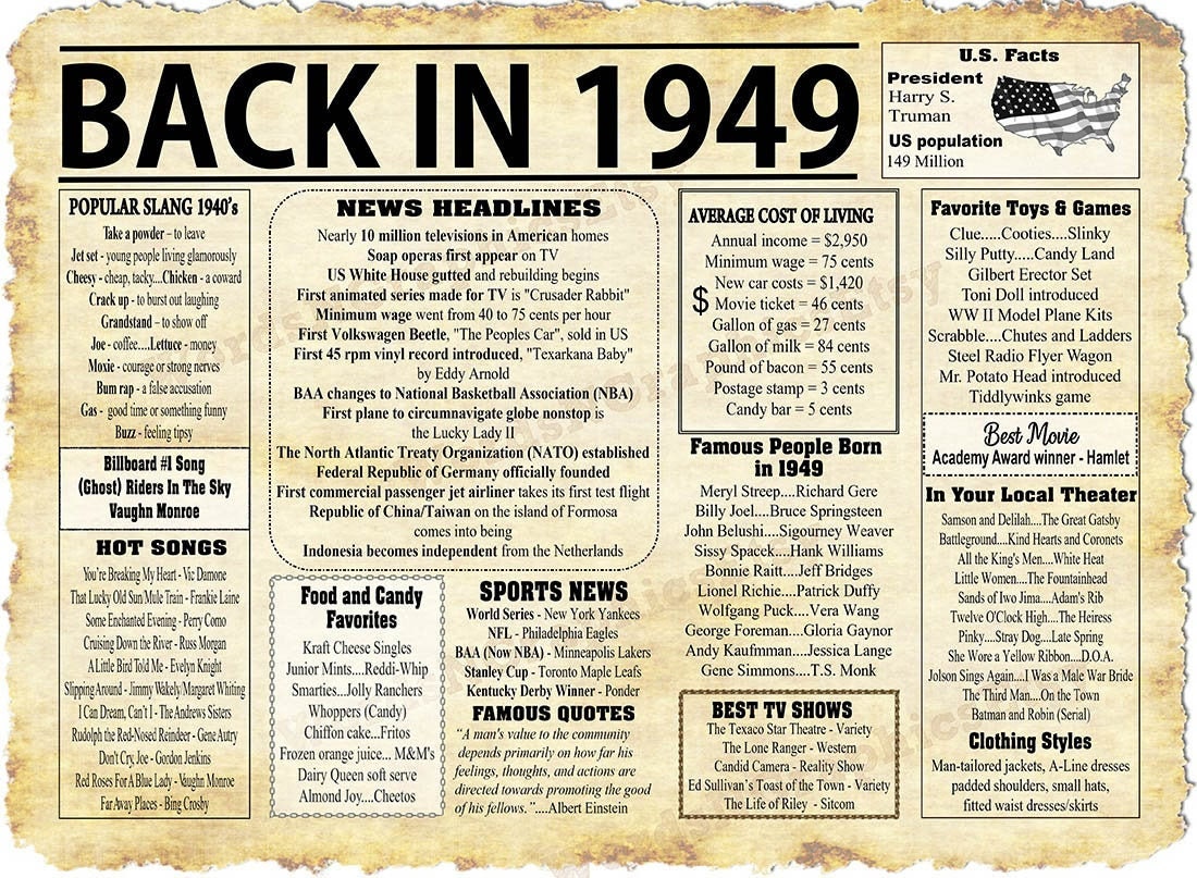 Back in 1949 Newspaper Style Poster, Born in 1949, 1949 Landscape Place ...